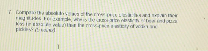 Solved Cross-price elasticity of Cross Price Elasticity Good | Chegg.com
