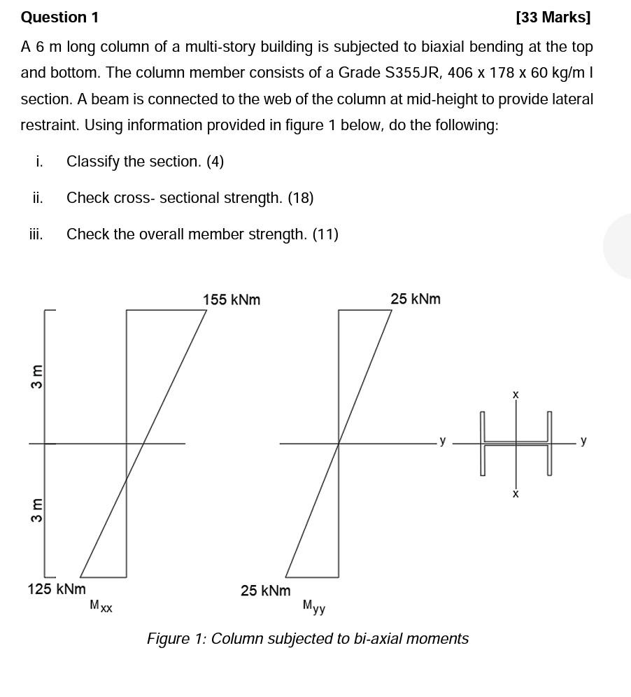 Question 1 [33 Marks] A 6 m long column of a | Chegg.com
