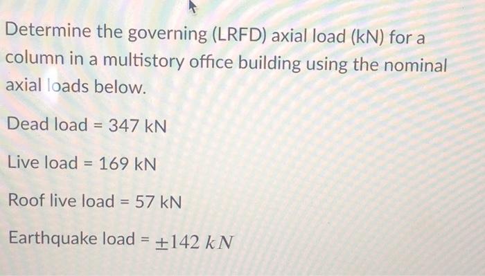 Solved Determine the governing (LRFD) axial load (kN) for a | Chegg.com