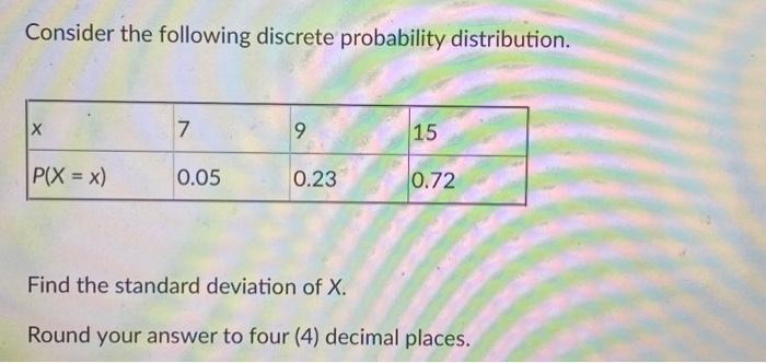 Solved Consider the following discrete probability | Chegg.com