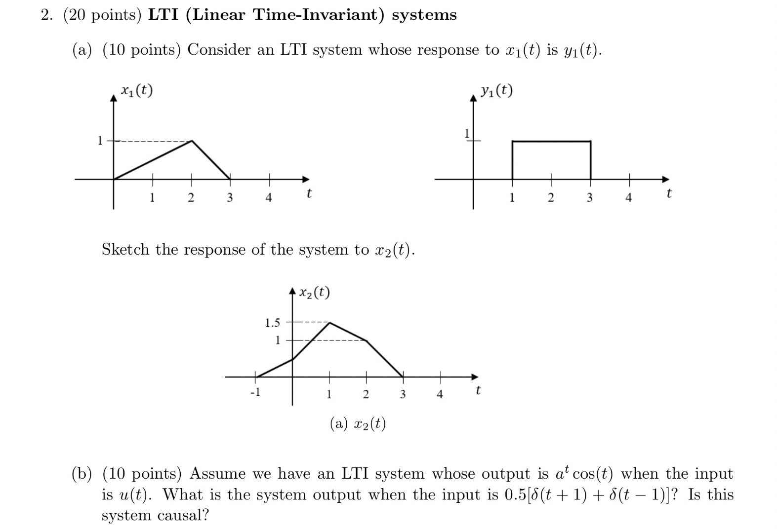 Solved (20 ﻿points) ﻿LTI (Linear Time-Invariant) | Chegg.com