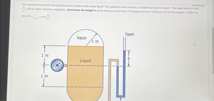 Solved The cylindrical tank with hemispherical ends shown in | Chegg.com
