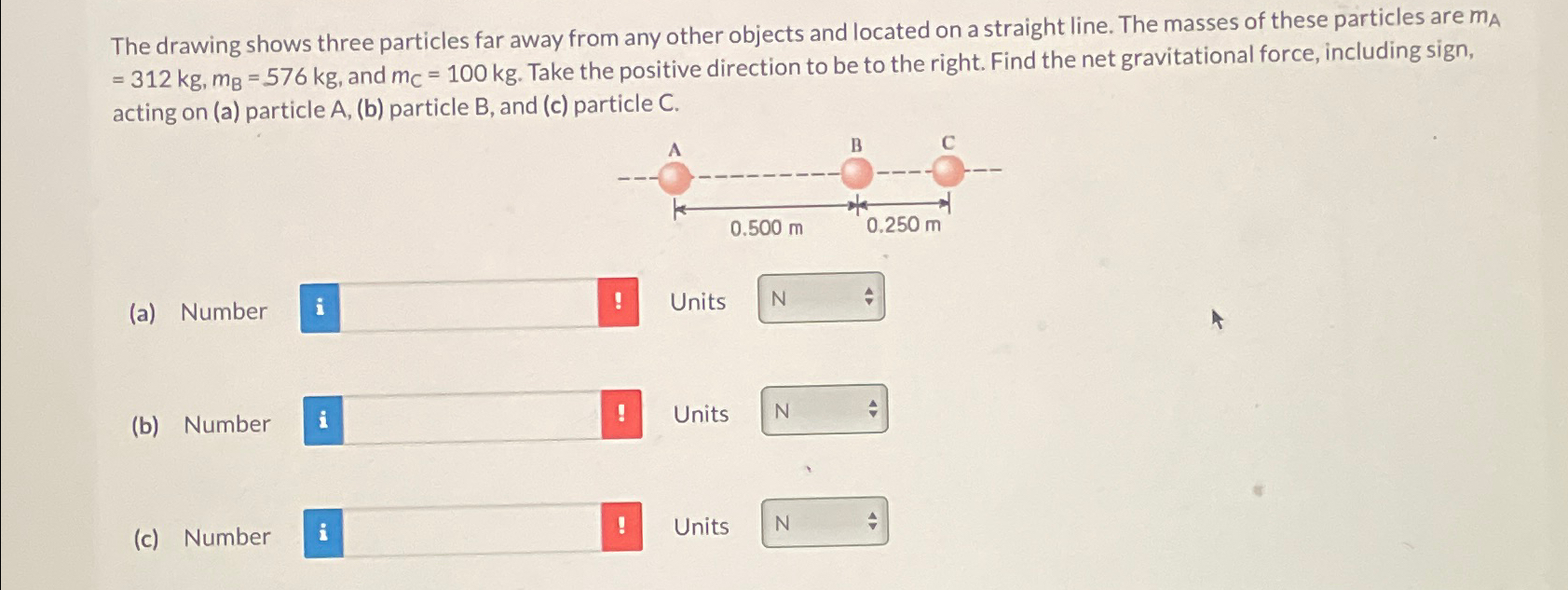 Solved The drawing shows three particles far away from any | Chegg.com