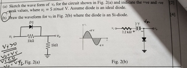 Solved by an EXPERT (a) ﻿Sketch the wave form of vo ﻿for the circuit | Chegg.com