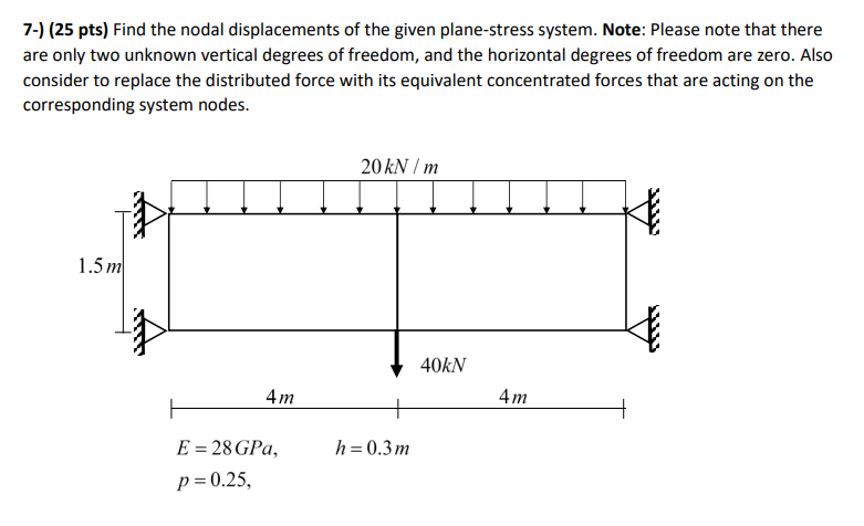 Solved 7-Find the nodal displacements of the given | Chegg.com