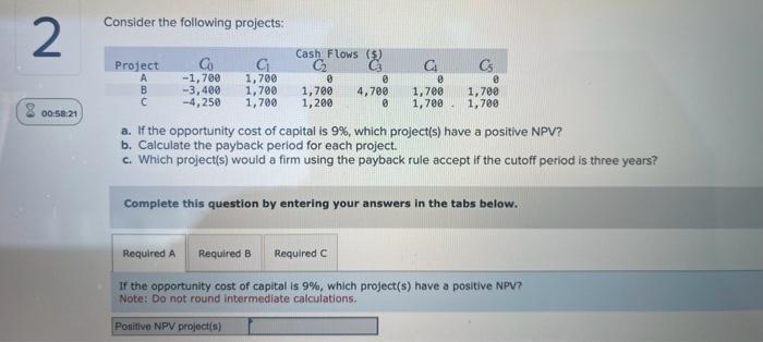 Solved Consider the following projects: a. If the | Chegg.com
