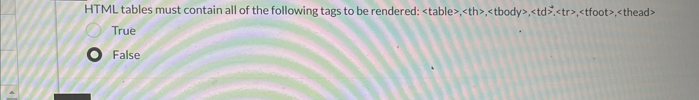 Solved HTML tables must contain all of the following tags to | Chegg.com
