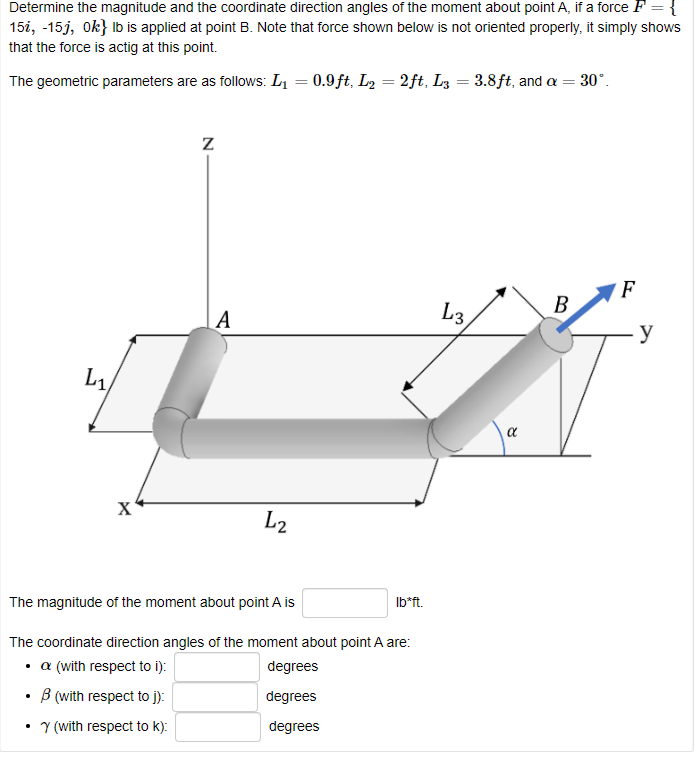 Solved Determine the magnitude and the coordinate direction | Chegg.com
