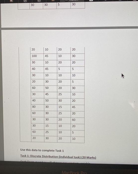 Solved Use this data to complete Task 1 Task 1: Discrete | Chegg.com Solved Use this data to complete Task 1 Task 1: Discrete | Chegg.com