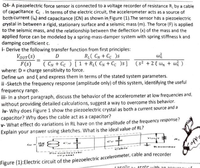 Solved Q4- A piezoelectric force sensor is connected to a | Chegg.com