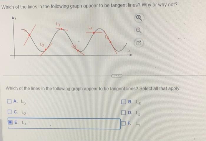 Solved Which of the lines in the following graph appear to | Chegg.com