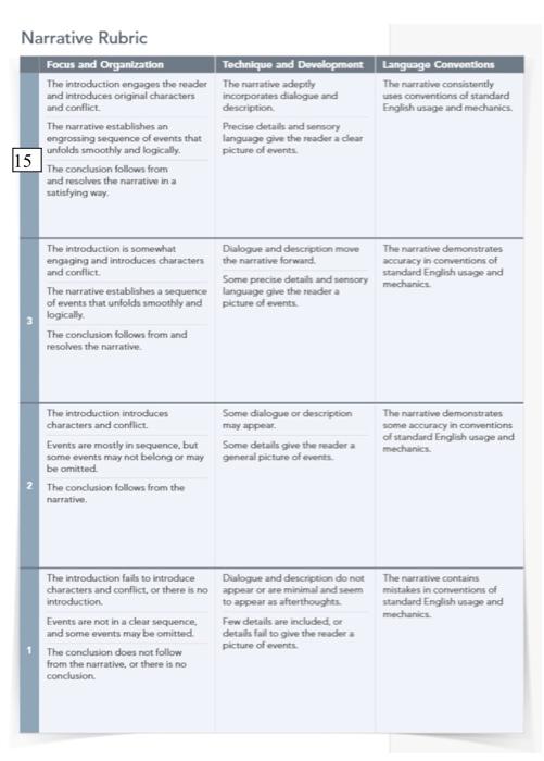 Narrative Rubric 15 Focus and Organization The | Chegg.com