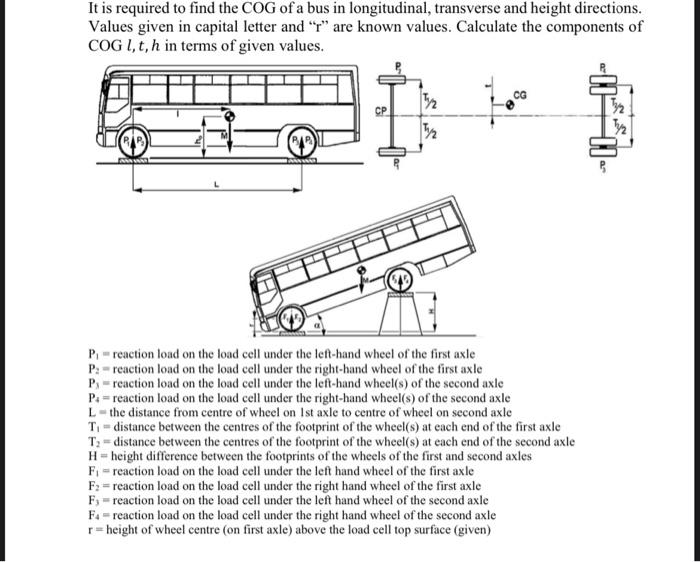 Solved It is required to find the COG of a bus in | Chegg.com