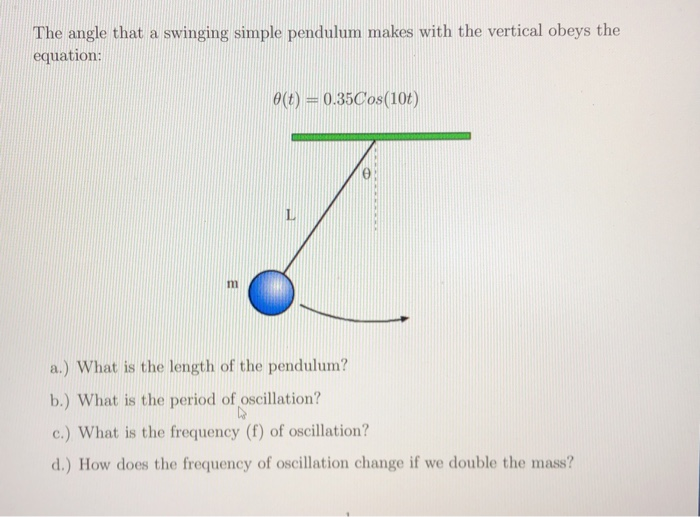 Solved The angle that a swinging simple pendulum makes with | Chegg.com