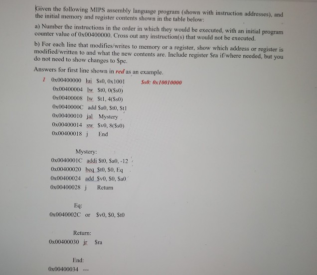Solved Given the following MIPS assembly language program | Chegg.com