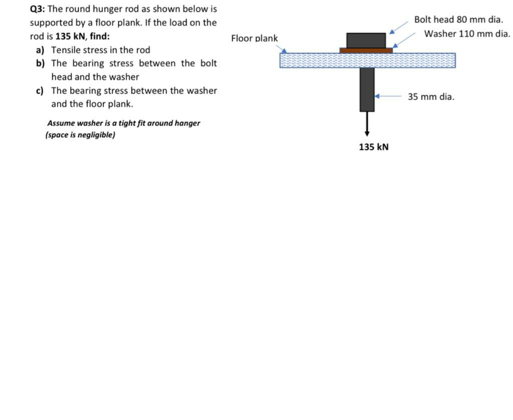 Solved Bolt head 80 mm dia. Washer 110 mm dia. Floor plank | Chegg.com