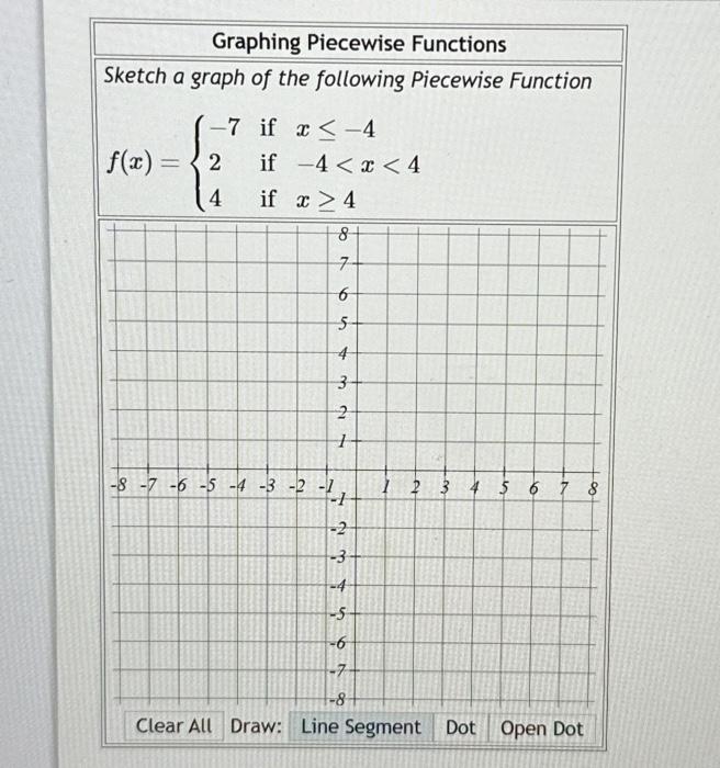 Solved Graphing Piecewise Functions Sketch a graph of the | Chegg.com Solved Graphing Piecewise Functions Sketch a graph of the | Chegg.com