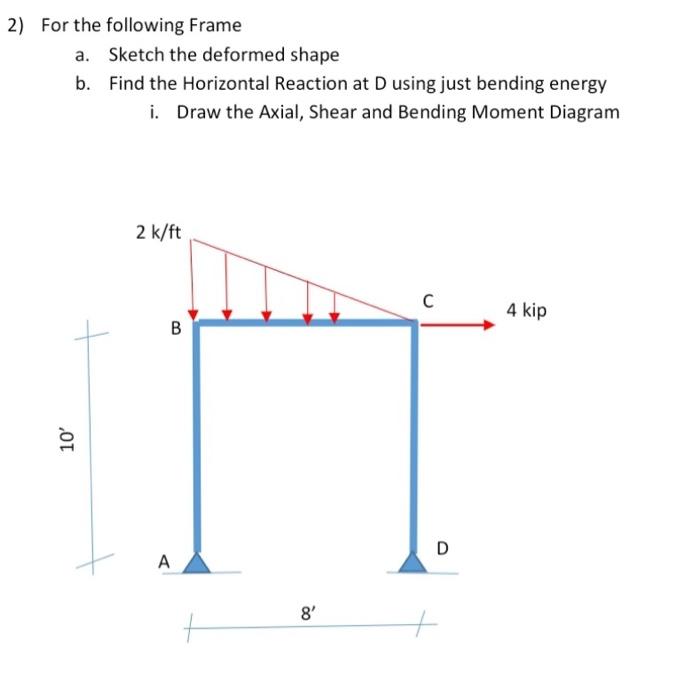 Solved 2) For the following Frame a. Sketch the deformed | Chegg.com