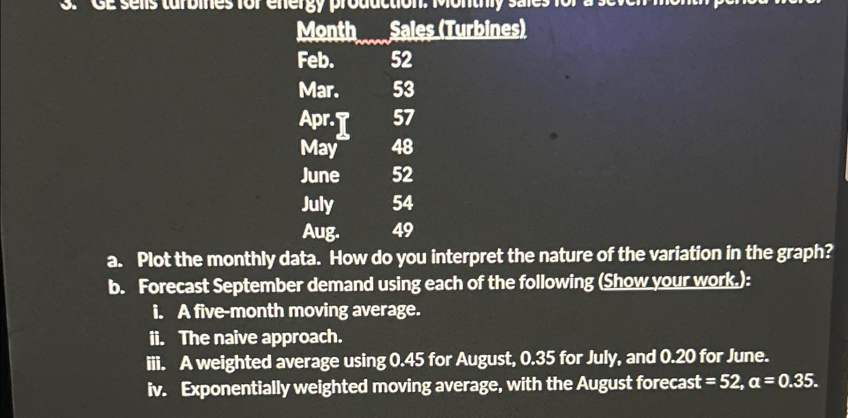 Solved \table[[Month,Sales | Chegg.com