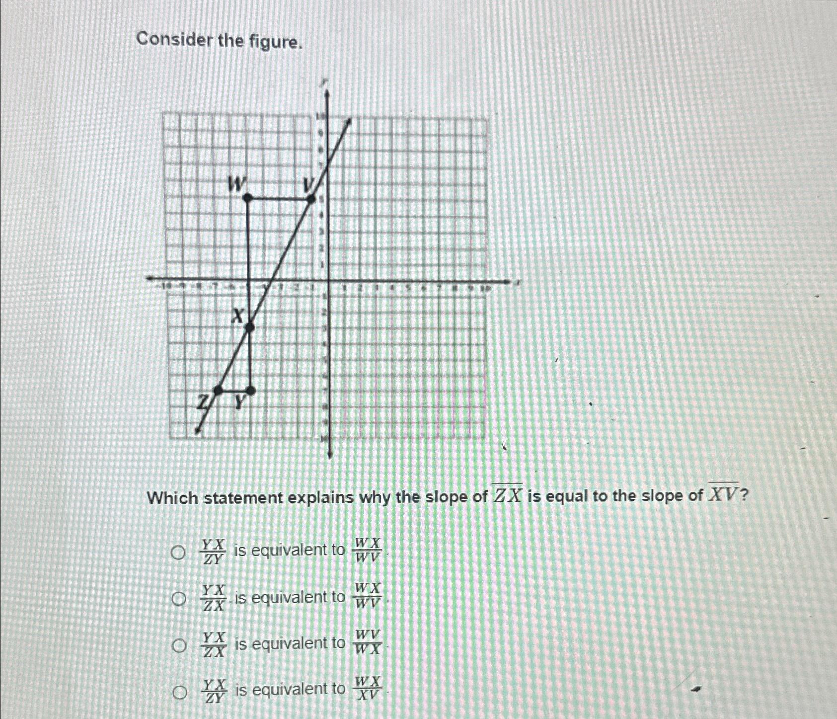 Solved Consider the figure.Which statement explains why the | Chegg.com