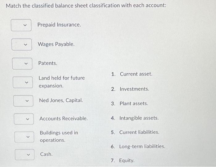 Solved Match the classified balance sheet classification | Chegg.com