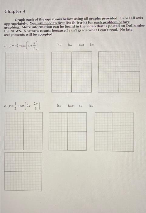 Solved Chapter 4 Graph each of the equations below using all | Chegg.com