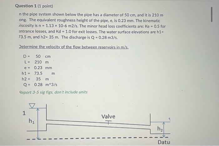 Solved n the pipe system shown below the pipe has a diameter | Chegg.com