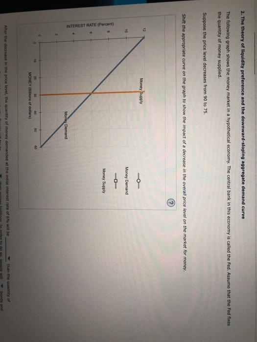 Solved 2. The theory of liquidity preference and the | Chegg.com