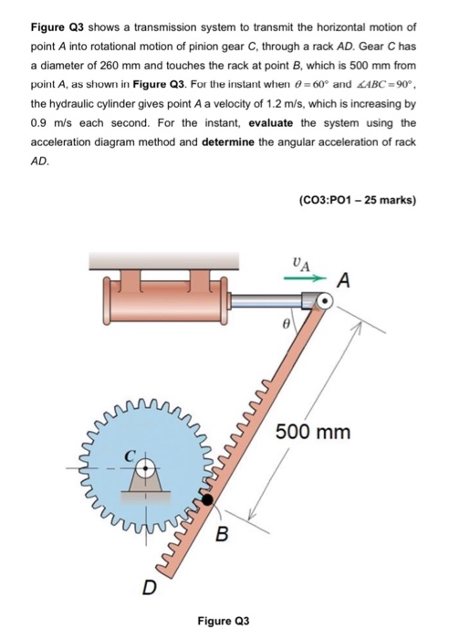 Solved Figure Q3 shows a transmission system to transmit the | Chegg.com