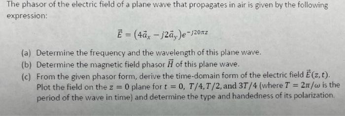 Solved The phasor of the electric field of a plane wave that | Chegg.com