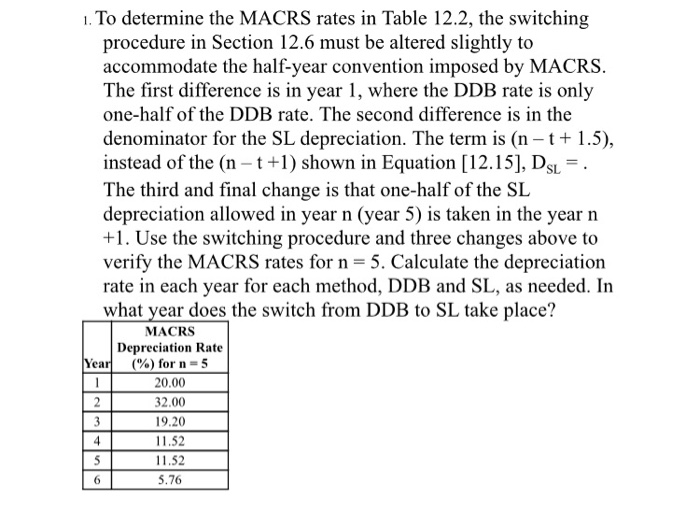1. To determine the MACRS rates in Table 12.2, the | Chegg.com