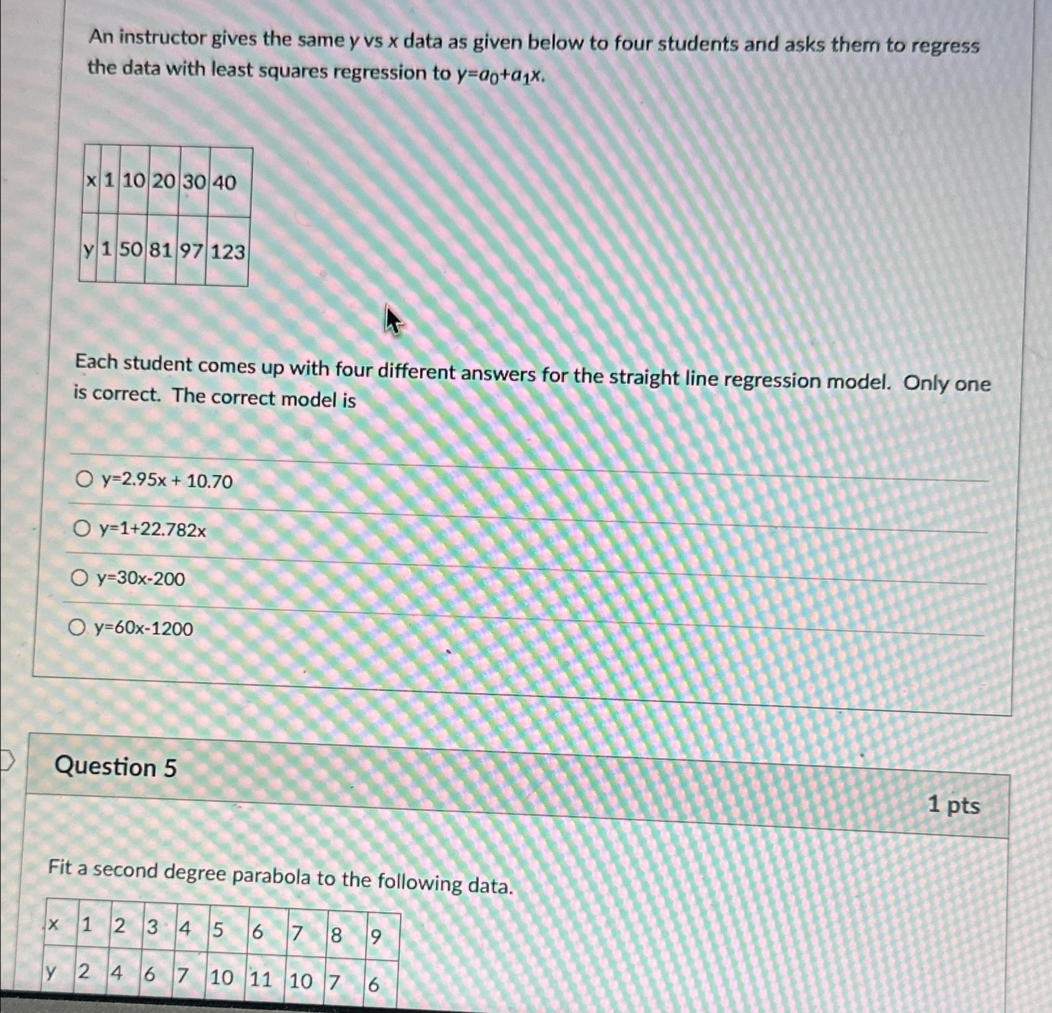 Solved Question 4An instructor gives the same y ﻿vs x ﻿data | Chegg.com