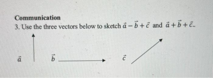 Solved Communication 3. Use the three vectors below to | Chegg.com
