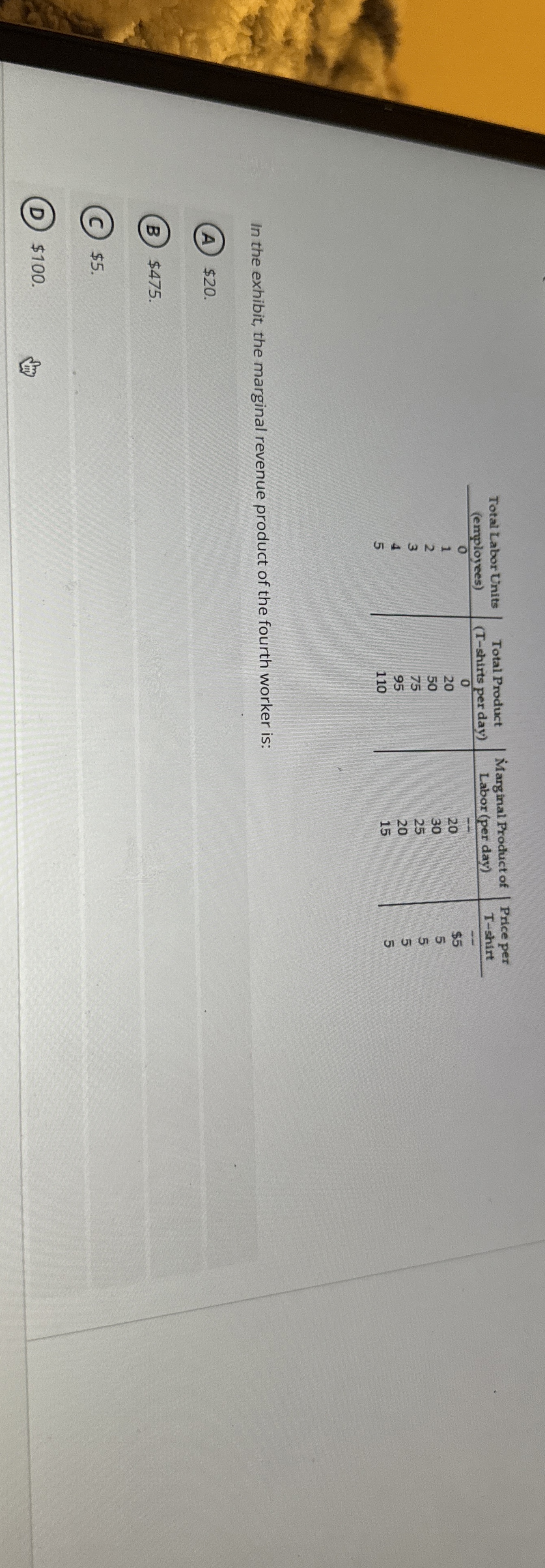 Solved \table[[\table[[Total Labor | Chegg.com