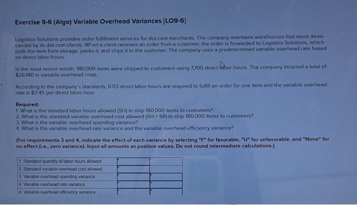 Solved Exercise 9-6 (Algo) Variable Overhead Variances | Chegg.com