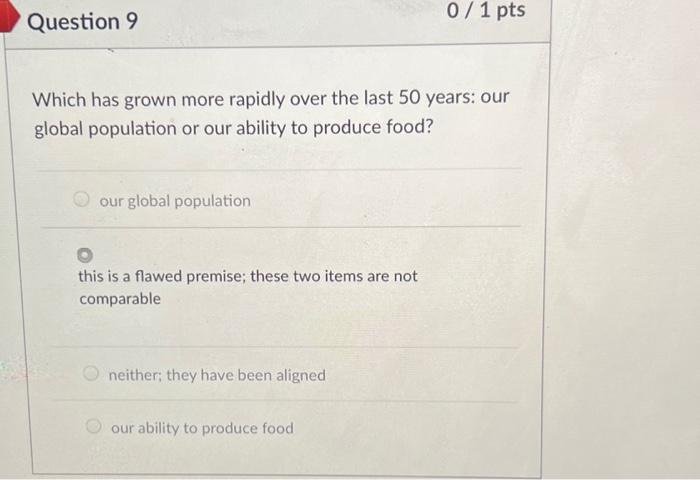 Solved Question 9 Which has grown more rapidly over the last | Chegg.com