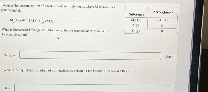 Solved Consider the decomposition of a metal oxide to its | Chegg.com