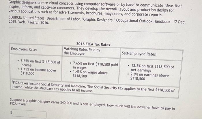 Solved Graphic designers create visual concepts using | Chegg.com