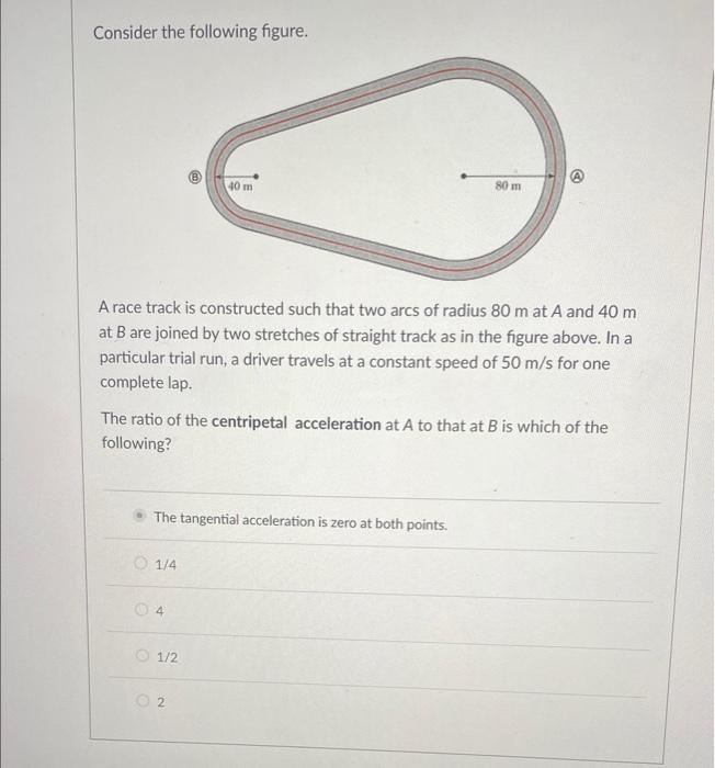 Solved Consider the following figure. A race track is | Chegg.com