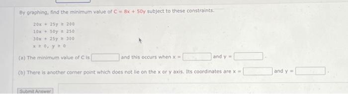 Solved By graphing, find the minimum value of C = 8x + 50y | Chegg.com