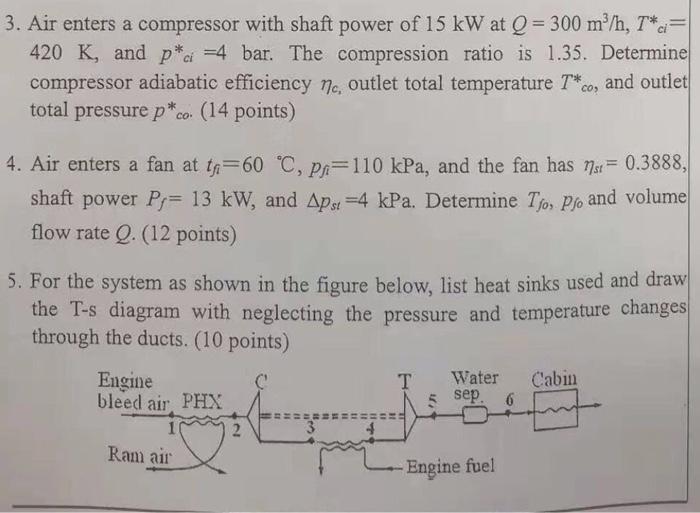 Solved 3. Air enters a compressor with shaft power of 15 kW | Chegg.com