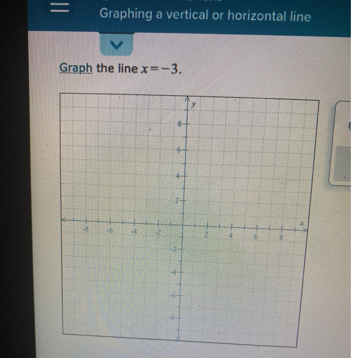 Solved = Graphing a vertical or horizontal line v Graph the | Chegg.com