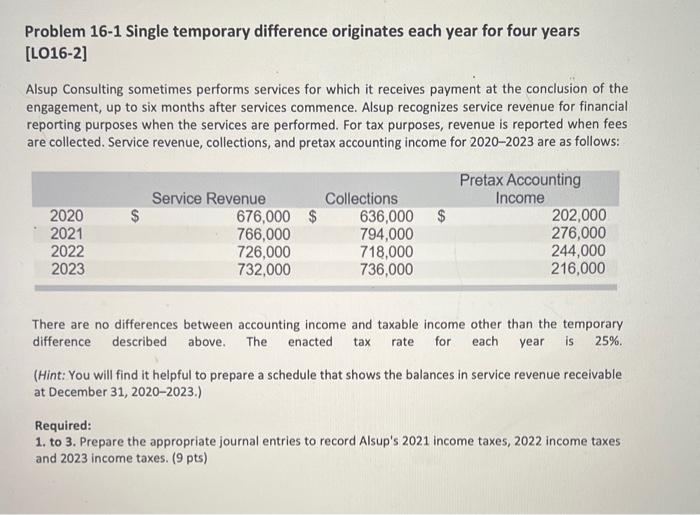 Solved Problem 16-1 Single temporary difference originates | Chegg.com