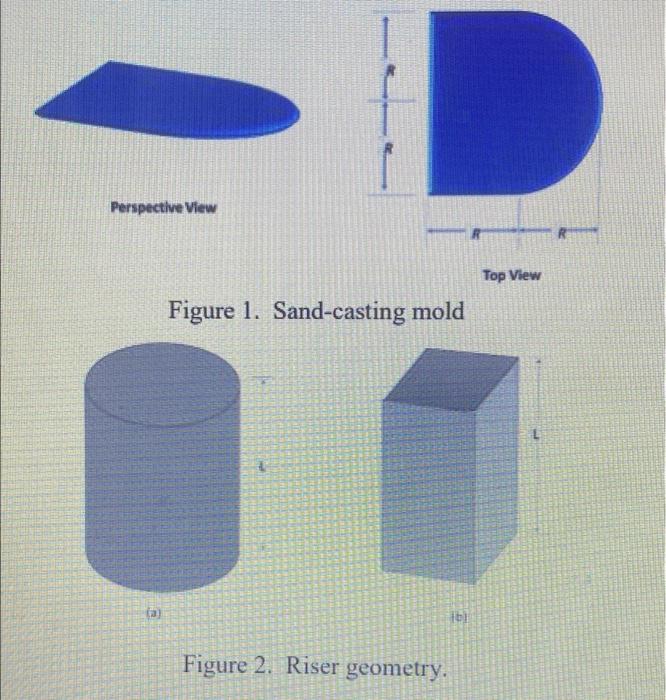 Solved A riser must be designed for a sand-casting mold. The | Chegg.com