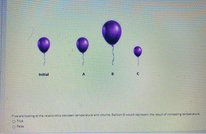 Solved Initial А B с If we are looking at the relationship | Chegg.com
