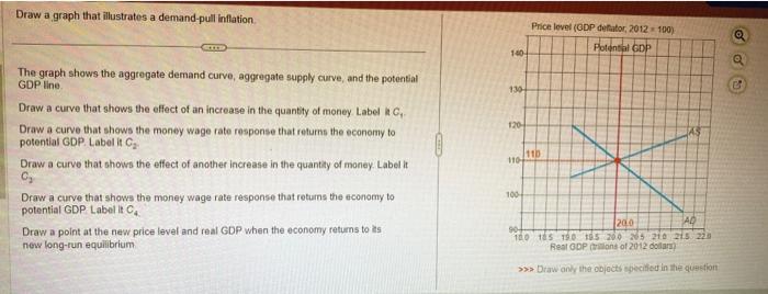 Solved Draw a graph that illustrates a demand-pull | Chegg.com
