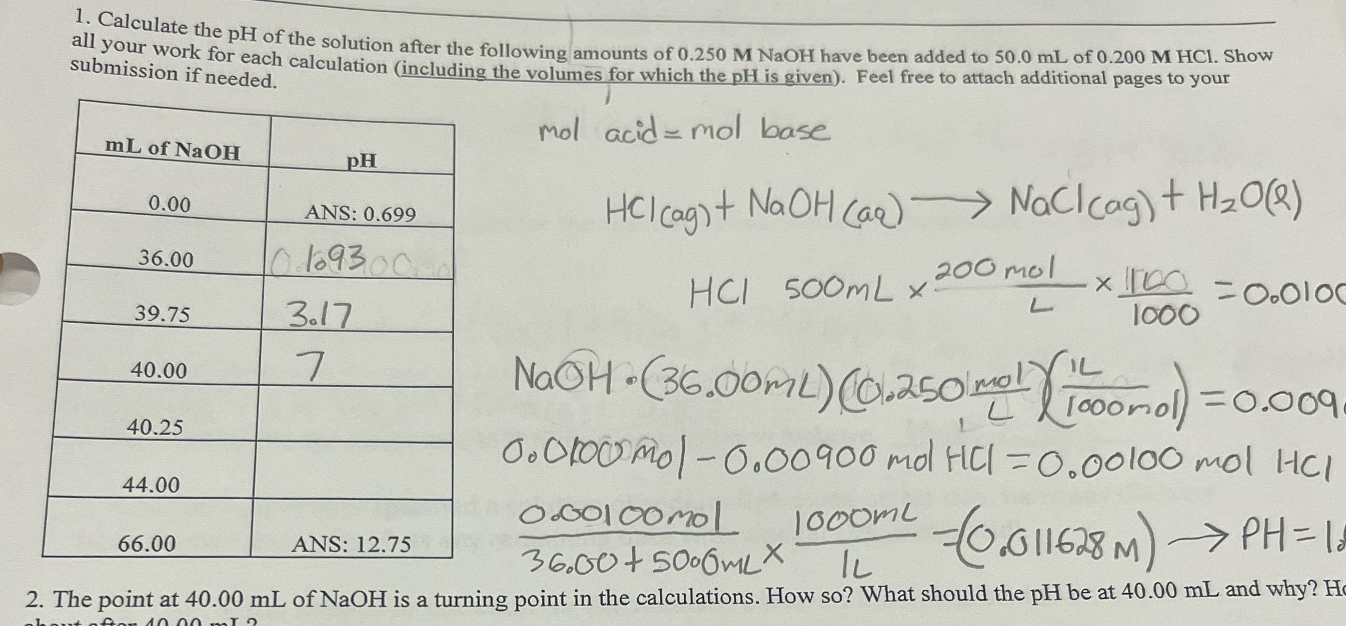 Calculate the pH ﻿of the solution after the following | Chegg.com