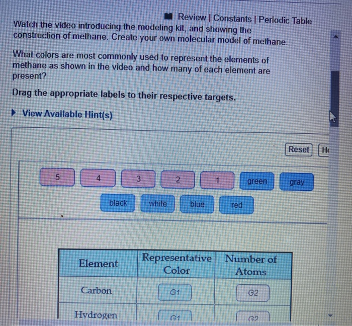 Review | Constants | Periodic Table Watch the video | Chegg.com