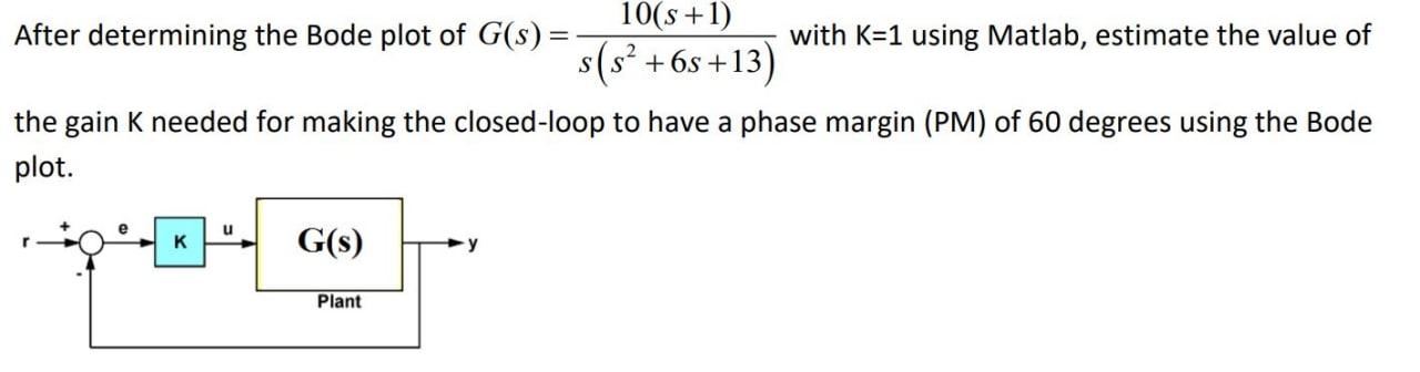 Solved S 10(s+1) After determining the Bode plot of G(S) = | Chegg.com