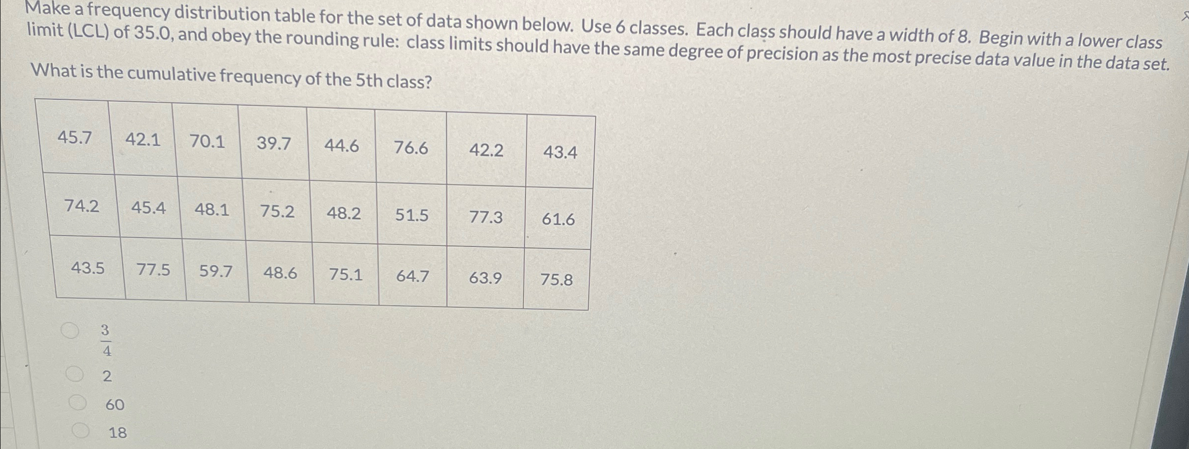 Solved Make a frequency distribution table for the set of | Chegg.com